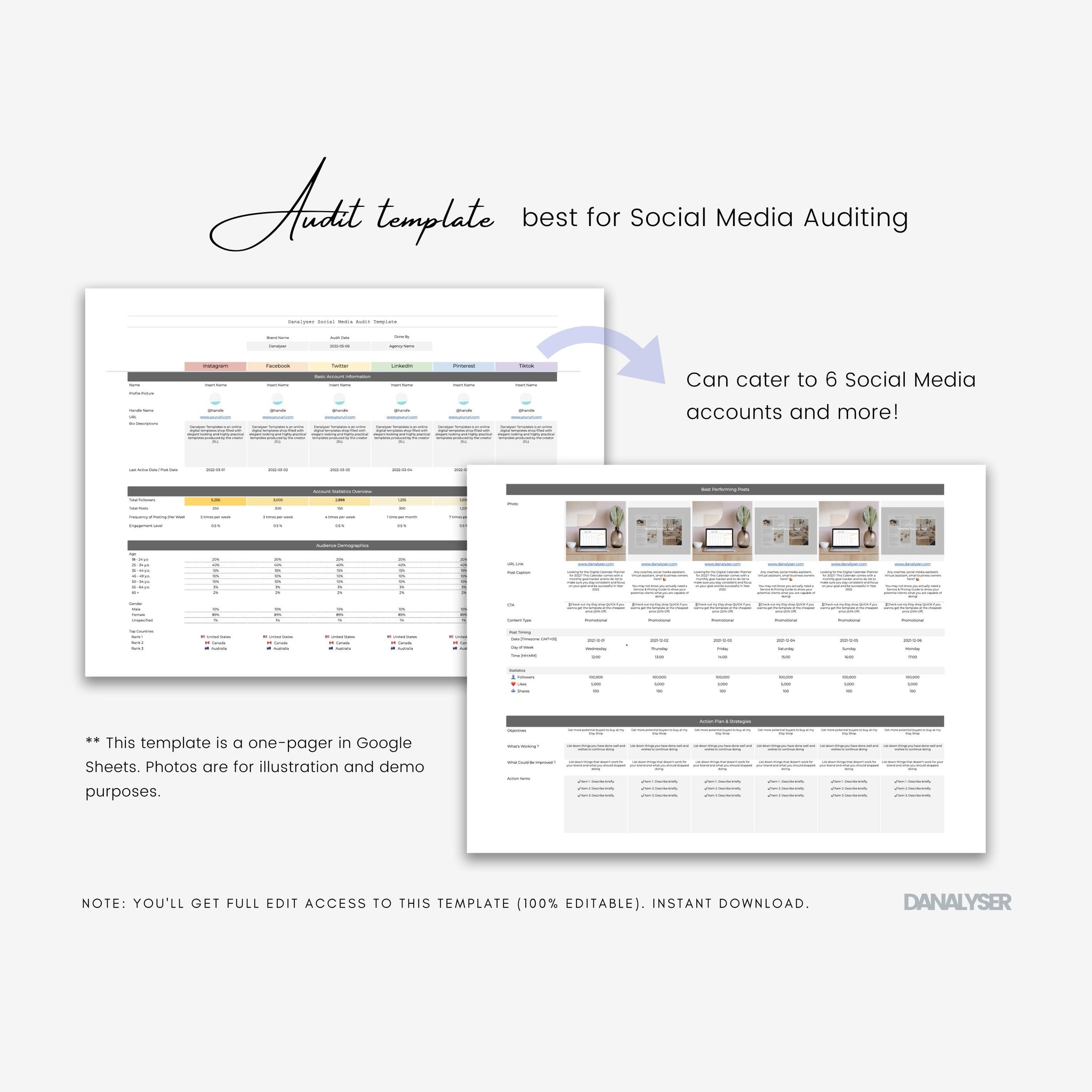 Social Media Audit Template – Danalyser