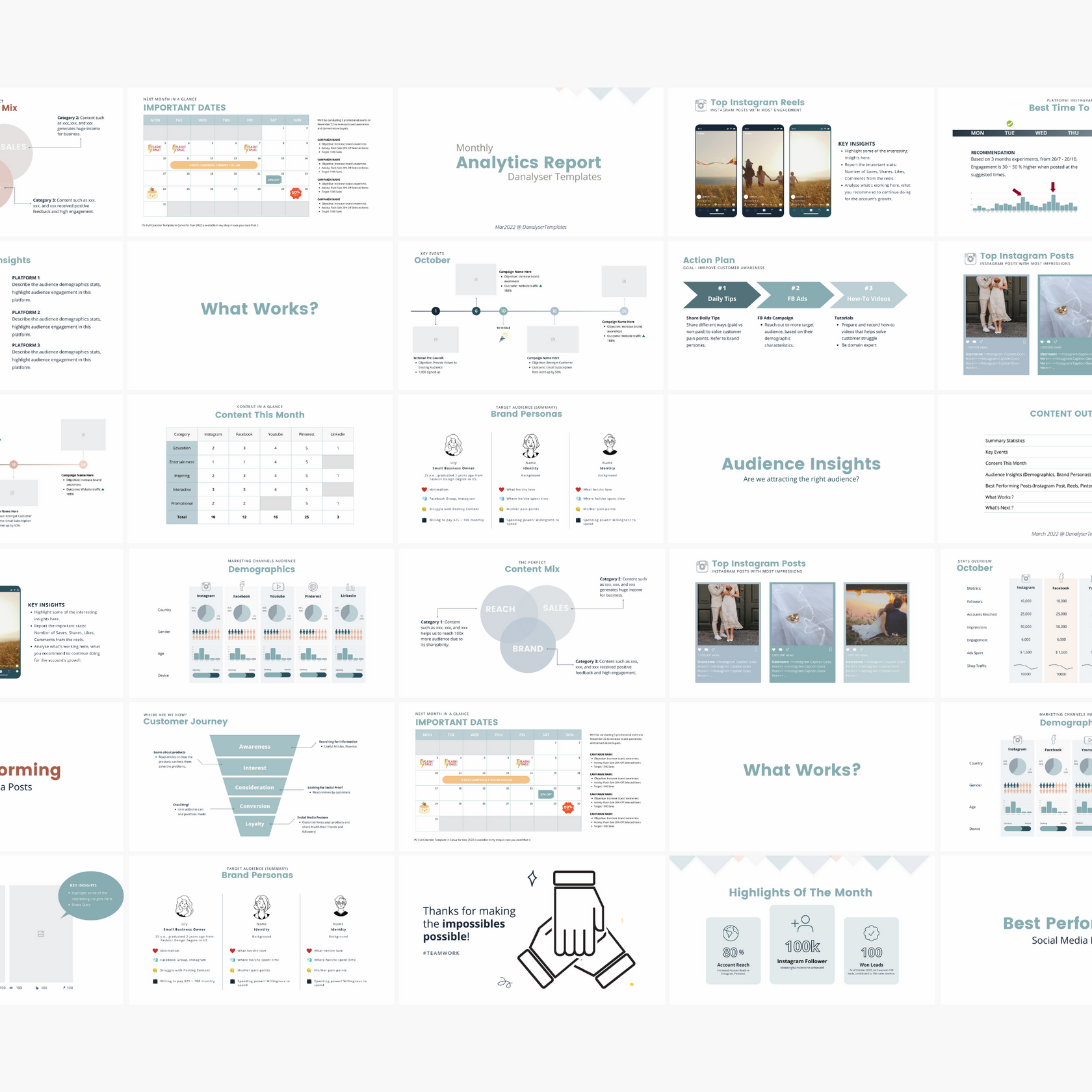 Social Media Analytics Presentation Canva Template – Danalyser