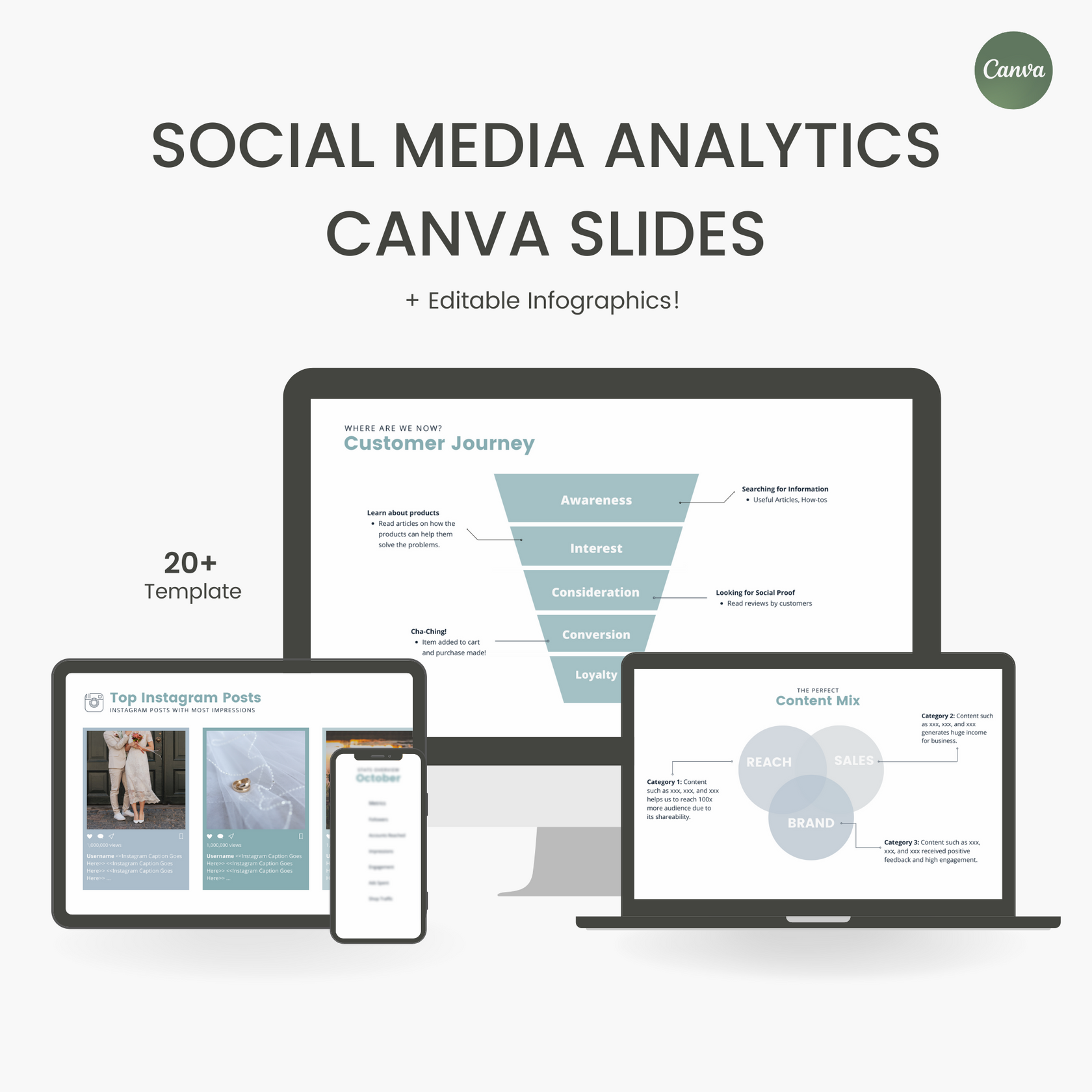 Social Media Analytics Presentation Canva Template – Danalyser