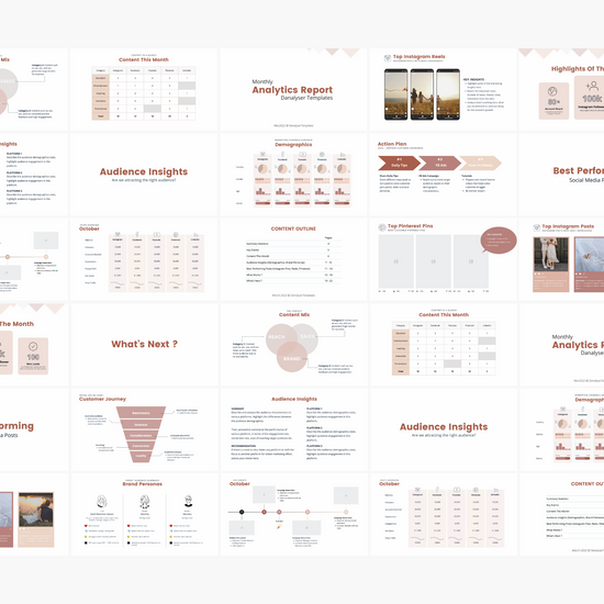 Social Media Analytics Presentation Canva Template – Danalyser